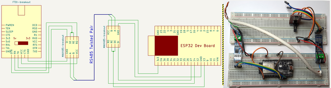 Journal Entry - Oh Nuts